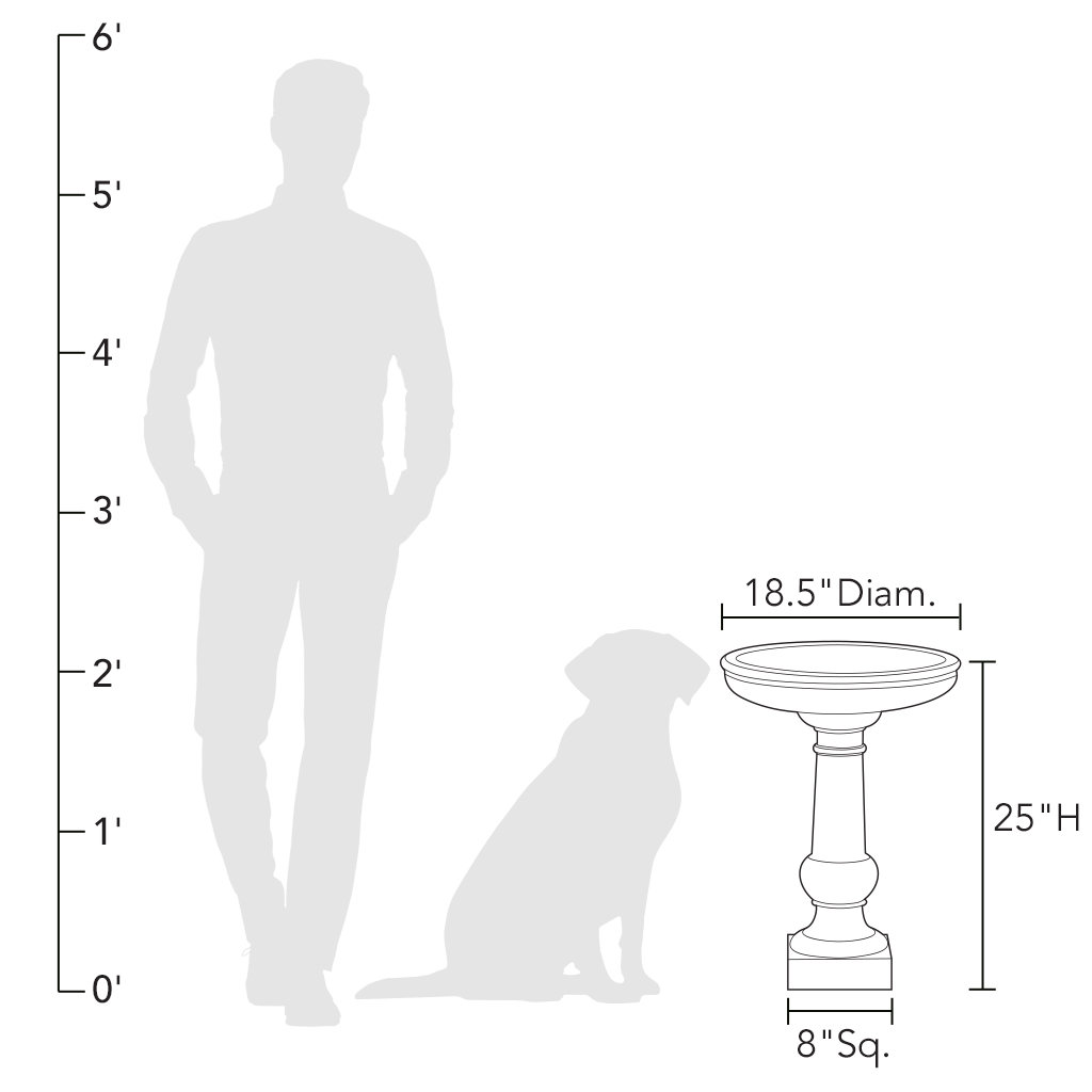 Campania International Williamsburg Tea Table Birdbath & Reviews | Perigold